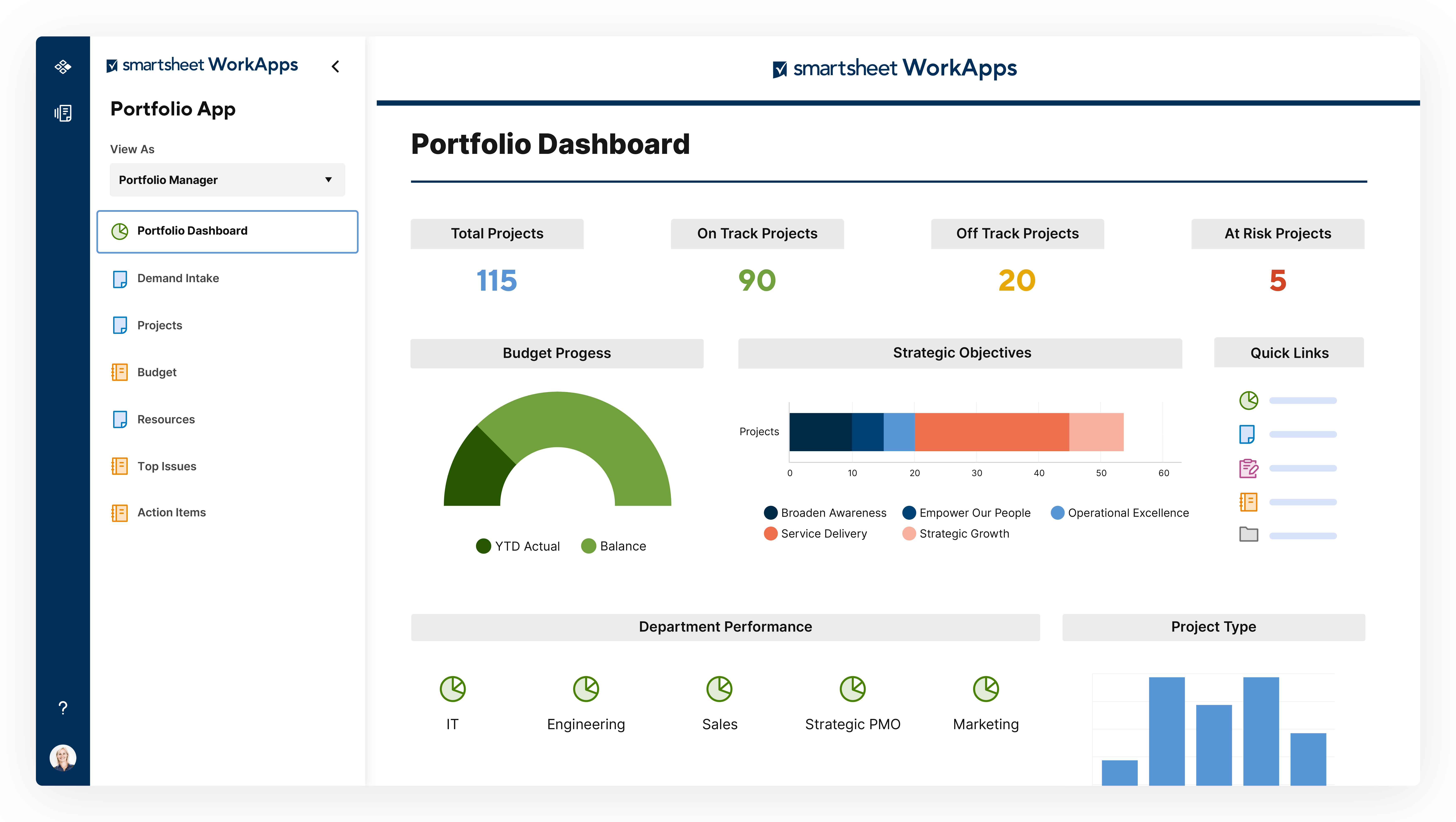 Project and Portfolio Management | Smartsheet